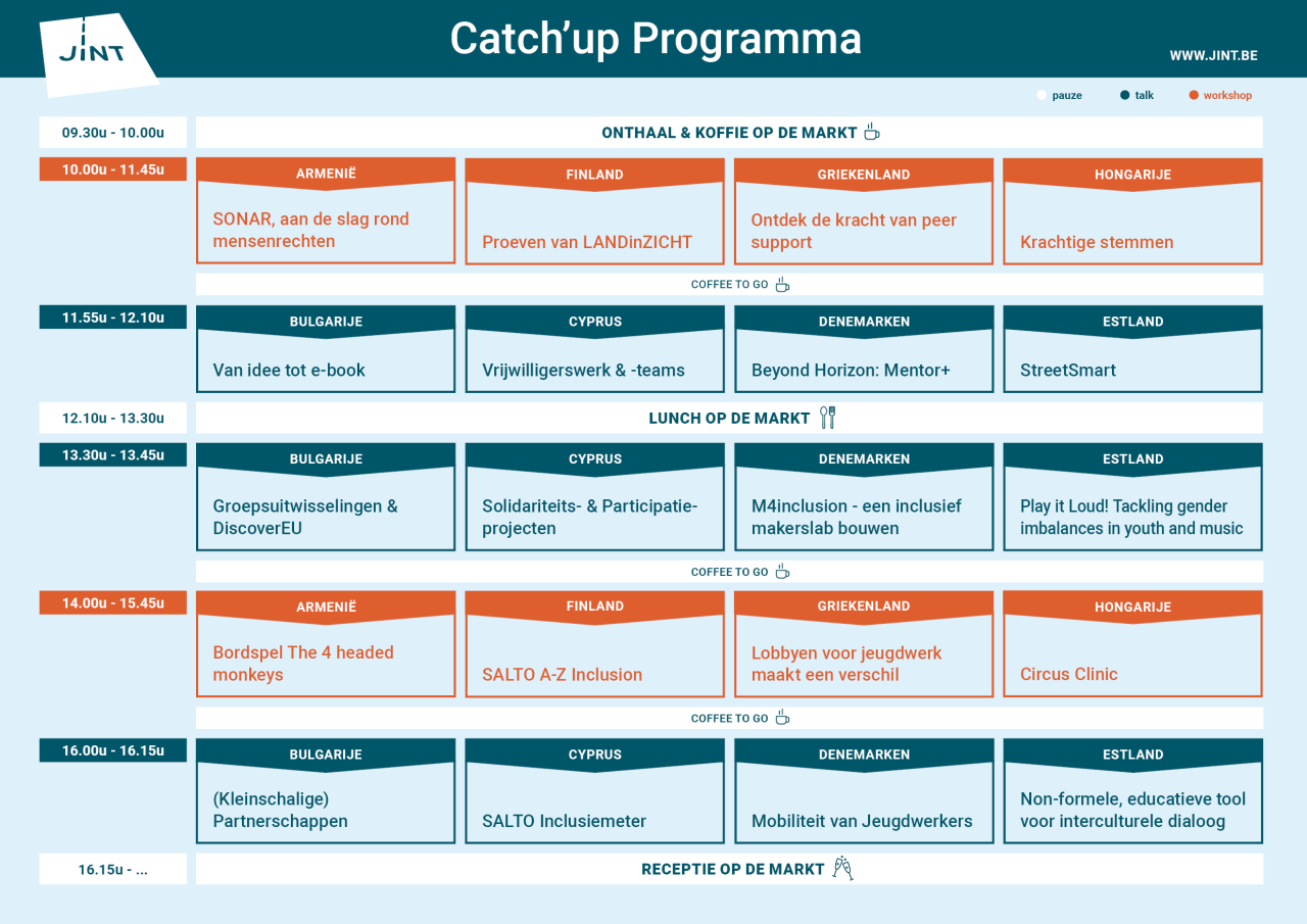 Catch'Up 2023 wordt een Tool Fair! | JINT